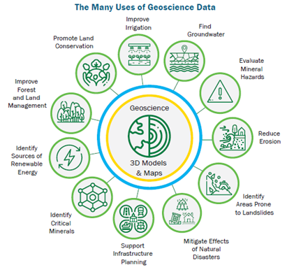 Office of Energy Efficiency & Renewable Energy - GeoFlight Takes to the ...