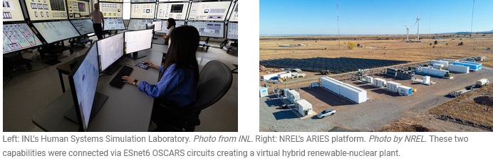 National Renewable Energy Laboratory - Combined 'SuperLab' Demonstrates ...